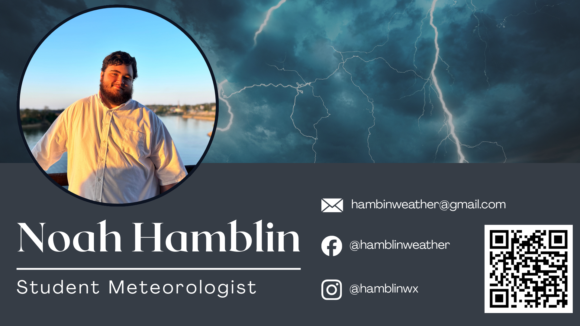 Hamblin Weather Dashboard